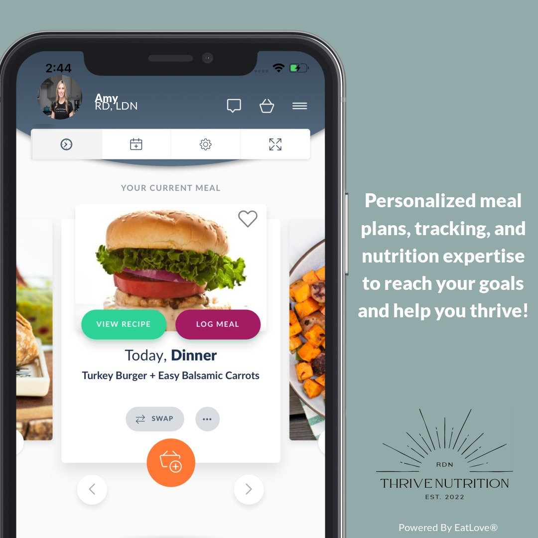 Meal Planning - Thrive Nutrition RDN